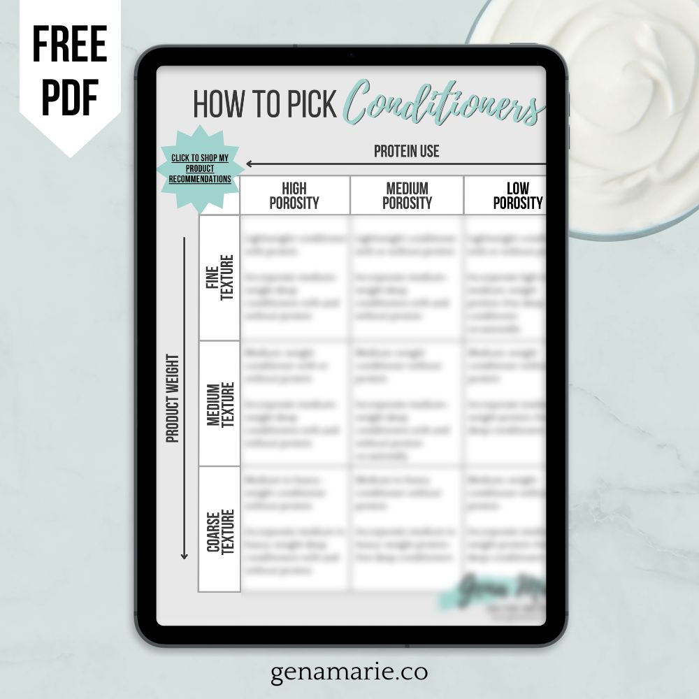 How to Pick Conditioners Chart - Gena Marie