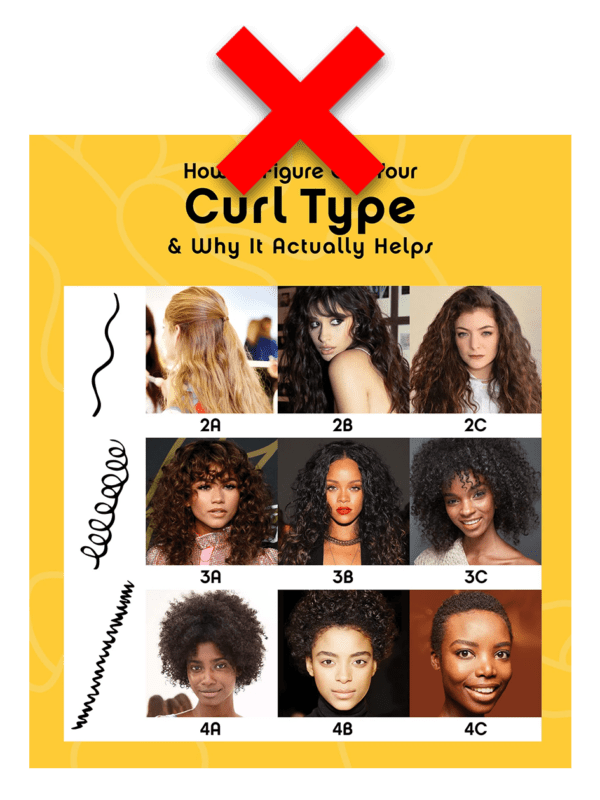 5 Curl Myths Debunked: How to Accurately Test Hair Type | +Marc Anthony ...