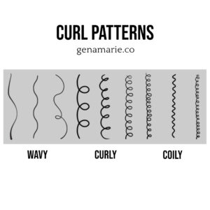 Styling Multiple Curl Types, Textures & Porosities - Gena Marie