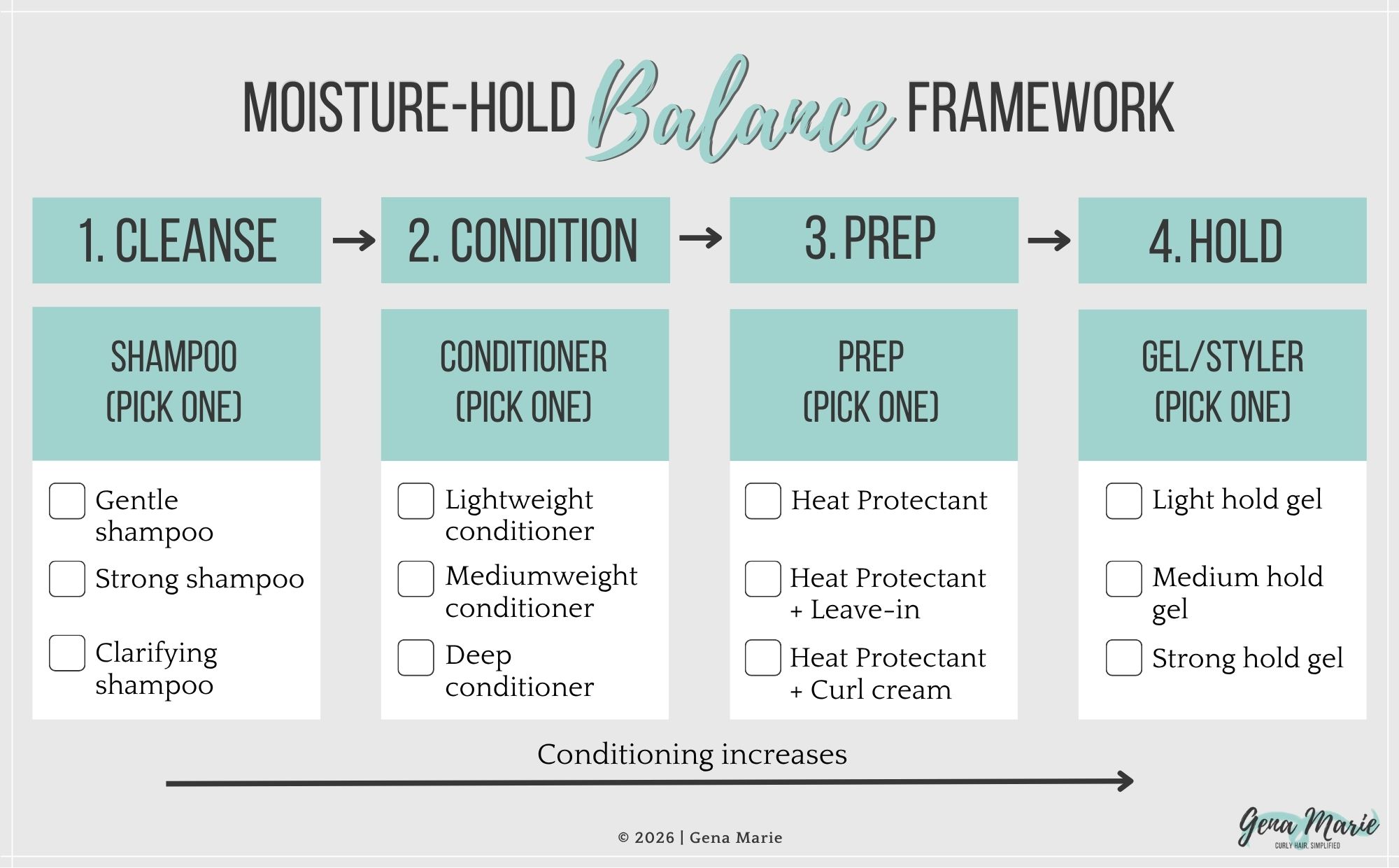 How to Build a Curl Routine That Lasts, Step-by-Step | Moisture-Hold ...